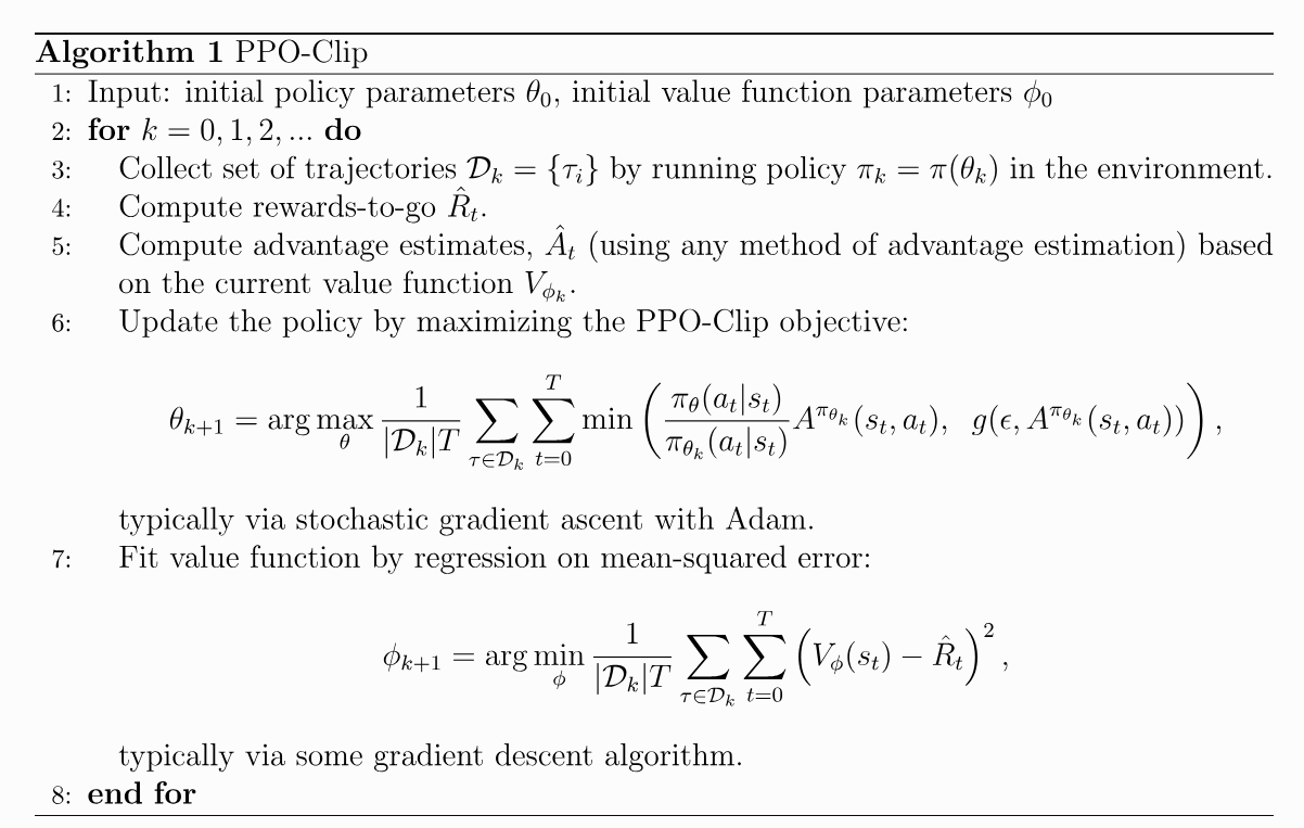 The Basic Knowledge of RLHF (Reinforce Learning with Human Feedback ...